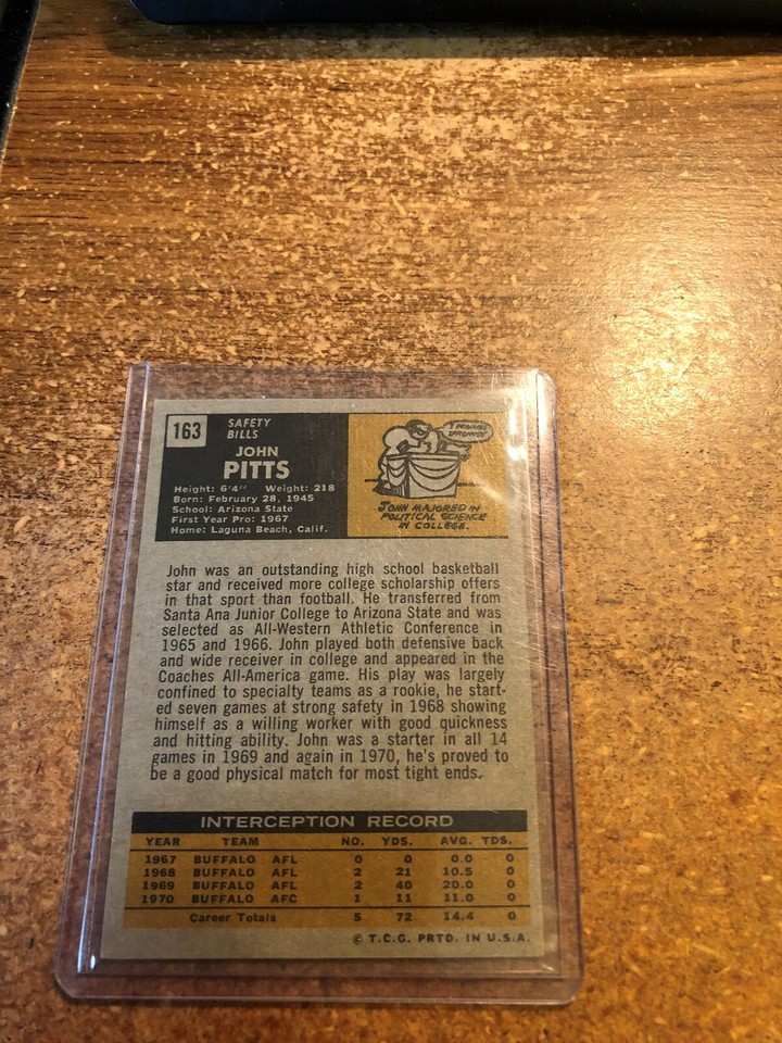 1971 Topps Football # 163 John Pitts | eBay