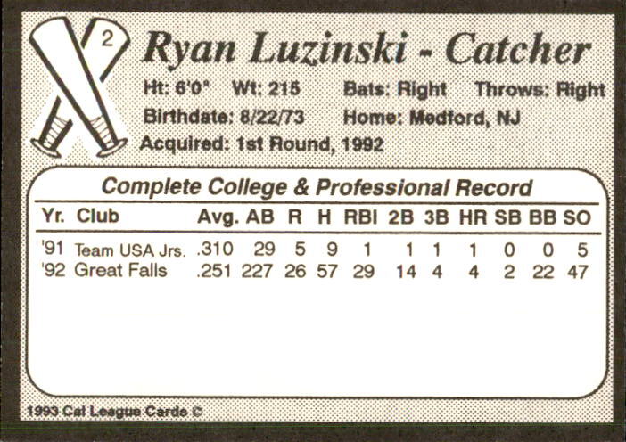 1993 Bakersfield Dodgers Cal League Cards #2 Ryan Luzinski Medford New ...