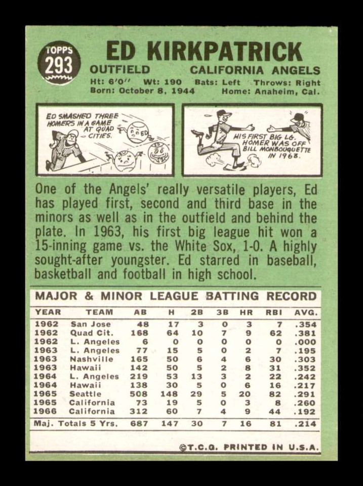 Ed Kirkpatrick #293 1967 Topps California Angels | eBay