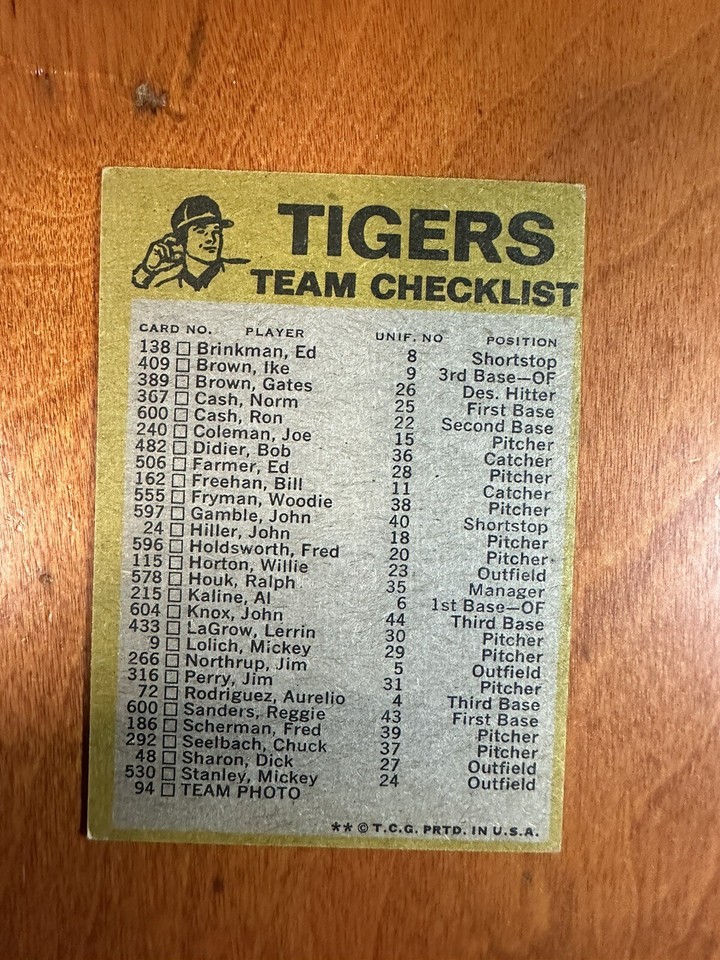 1974 Topps Team Red Checklist Detroit Tigers Baseball Card Unmarked VG ...