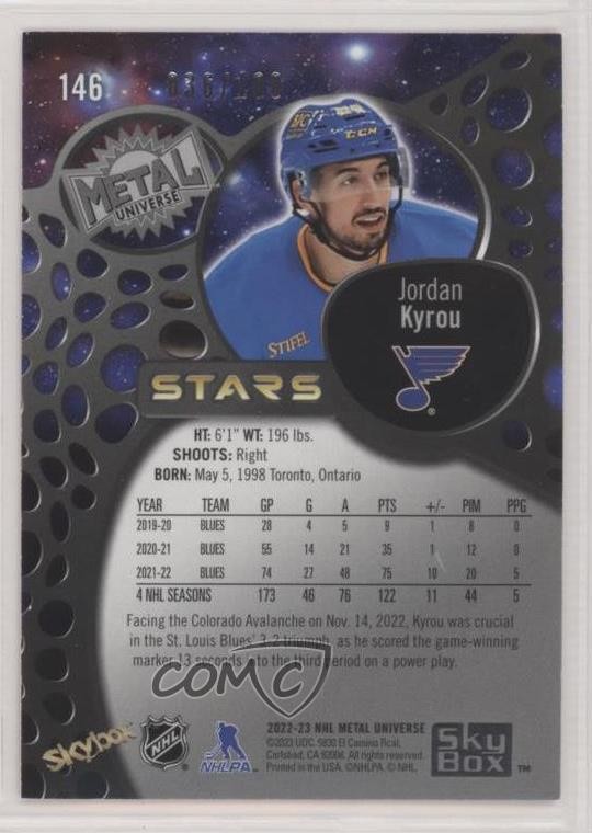 2022-23 Skybox Metal Universe Stars PMG Red 36/90 Jordan Kyrou #146 p0r ...