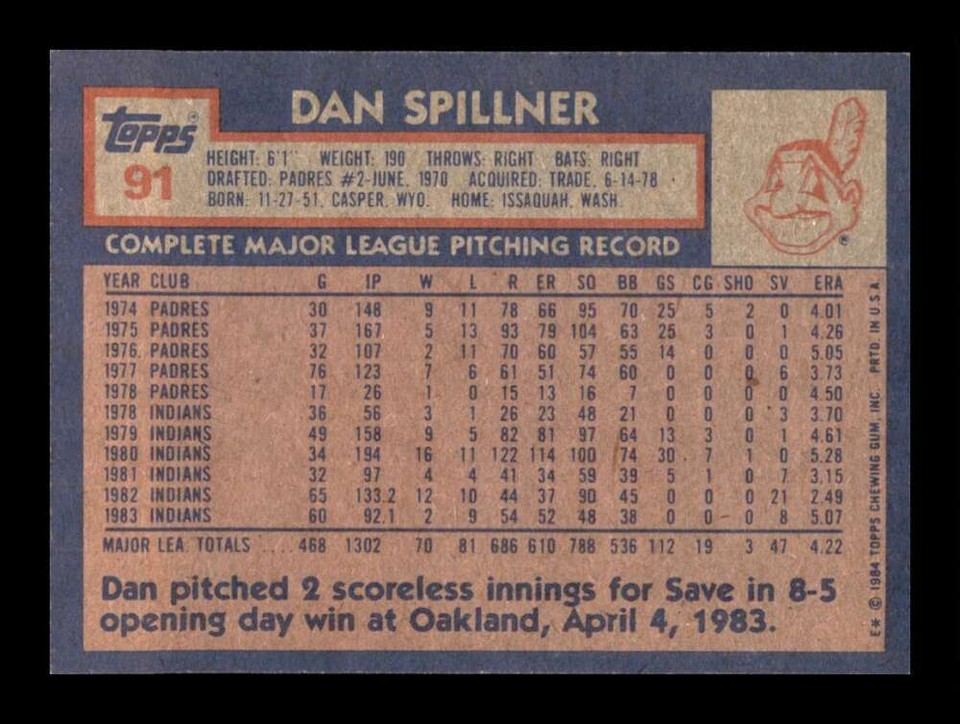1984 Topps Dan Spillner #91 Cleveland Indians | eBay