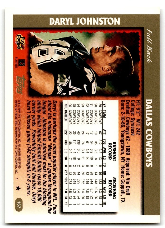 1997 Topps Daryl Johnston Dallas Cowboys #167 | eBay