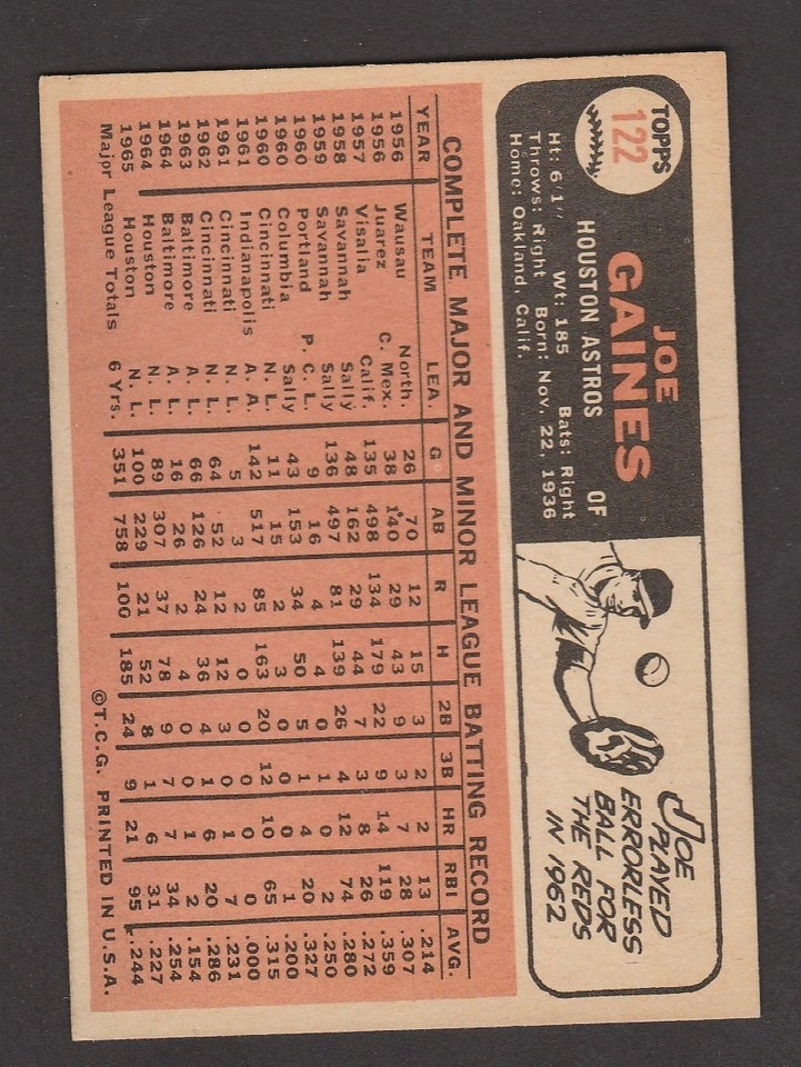 1966 TOPPS BASEBALL # 122 JOE GAINES EX+ INV A237 | eBay
