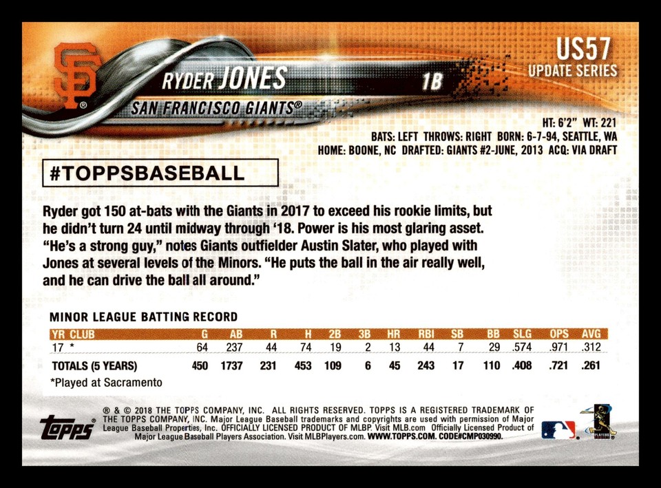 2018 Topps Update Ryder Jones RC Rookie #US57 San Francisco Giants Mint ...