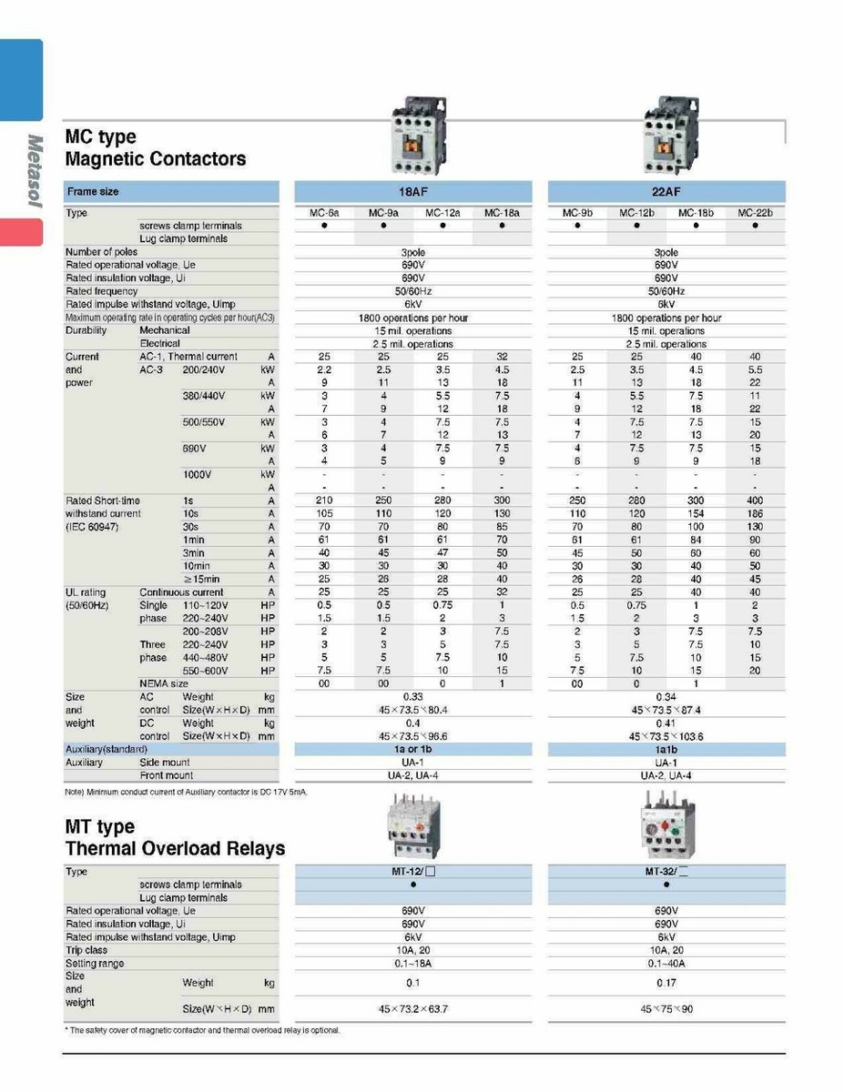 Nema Motor Starter Selection Chart Pdf - Infoupdate.org