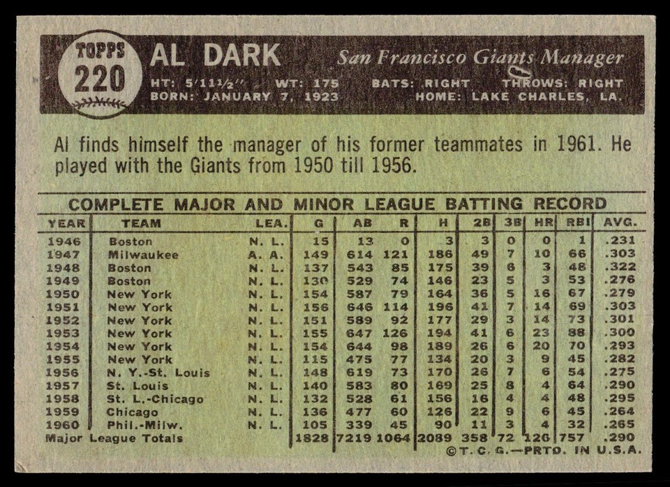 Al Dark 1961 Topps #220 San Francisco Giants | eBay