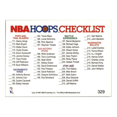 1991 NBA HOOPS #329 Checklist CHECKLIST Basketball Card | eBay