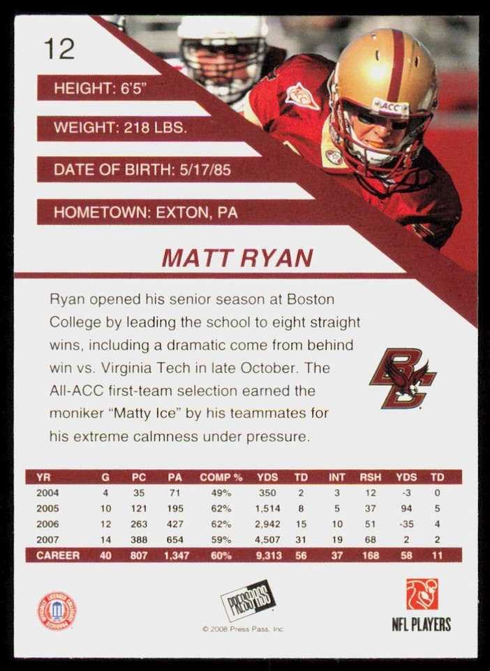 2008 Press Pass SE Matt Ryan Rookie #12 | eBay