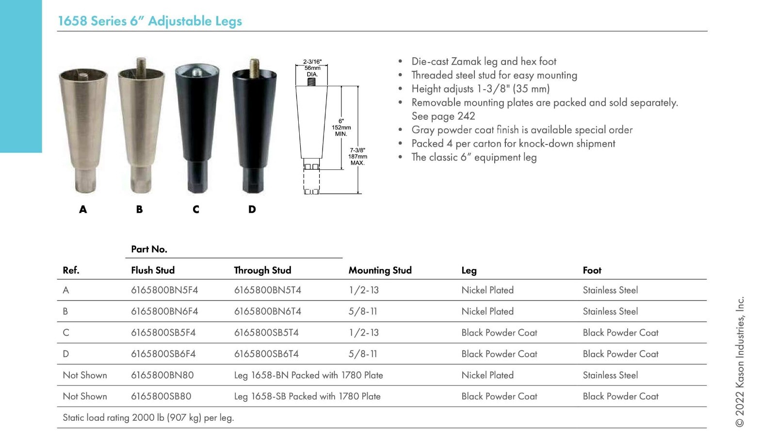 Kason 6165800BN6T4 6" Adjustable Legs, Nickel Plated Leg, S/S Foot ...