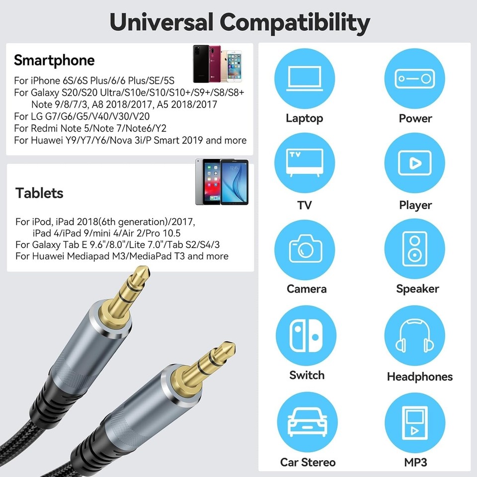 AUX Cable 10Ft, 3.5Mm Audio Cable Long Aux Cord Male to Male 10 Feet ...