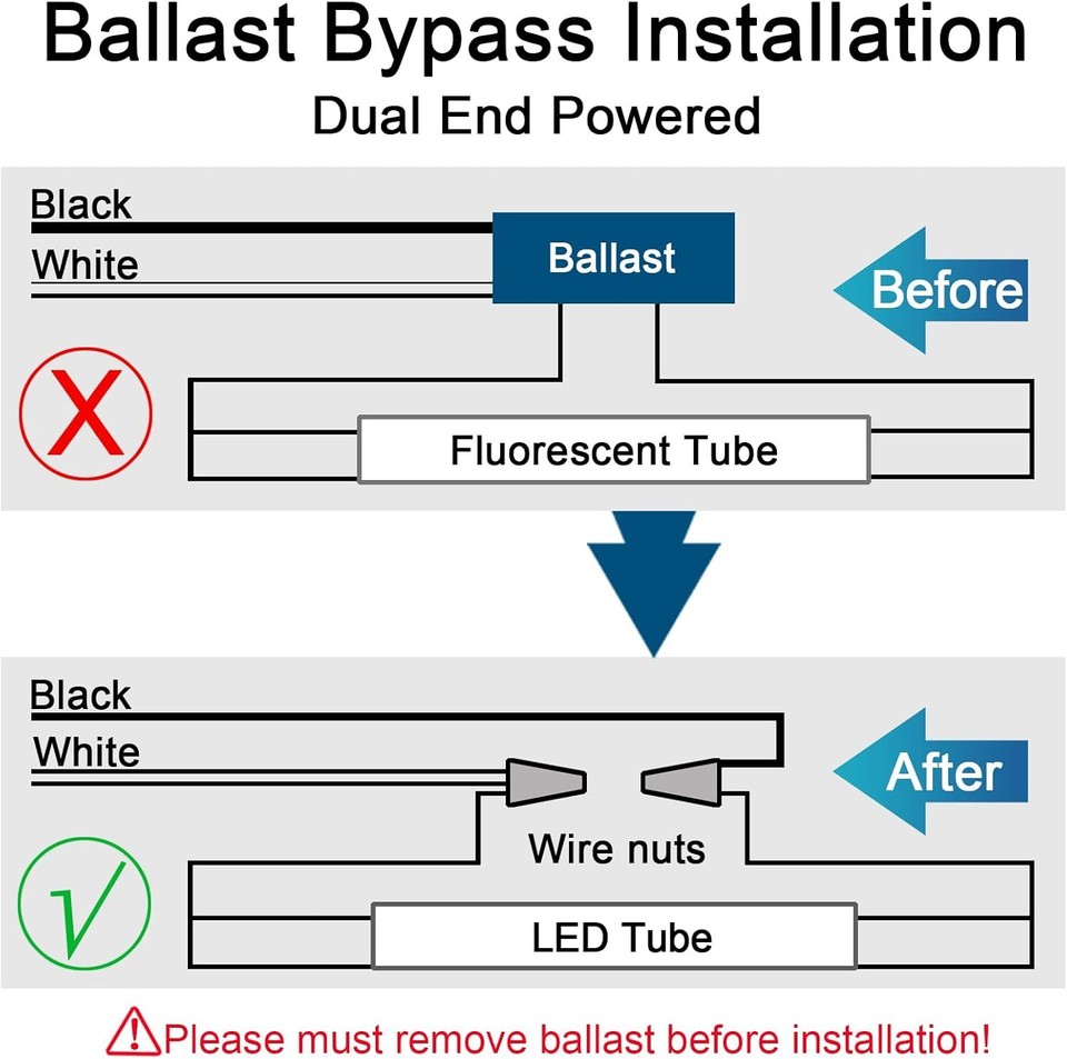 4ft T8 LED Tube Light Ballast Bypass Dual-End Power Energy Saving Long ...