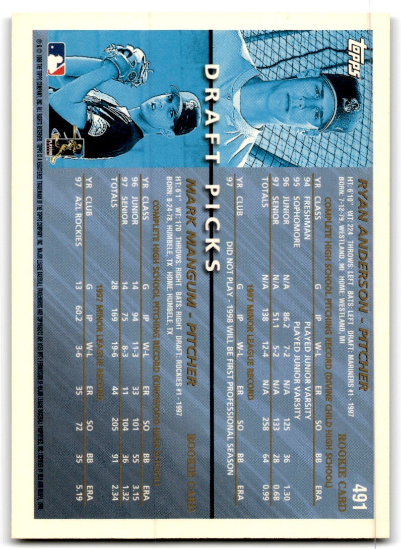 1998 Topps Baseball Card Ryan Anderson/Mark Mangum Rookie A Seattle ...