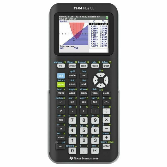 Ti 84 Online Scientific Calculator Lalafswiss Ti 84 Online Scientific Calculator Lalafswiss
