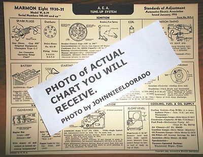 1930 1931 Marmon EIGHT Series W, 8-79 Model AEA Tune Up Chart RE ...