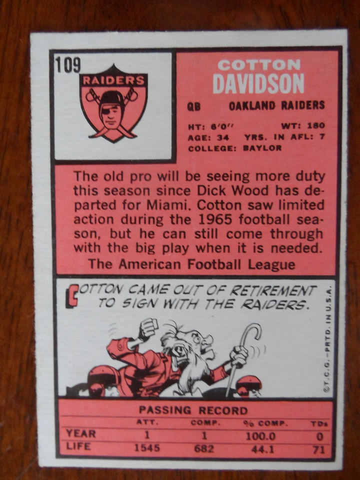 1966 TOPPS FOOTBALL #109 COTTON DAVIDSON OAKLAND RAIDERS EX-EX/MT U ...