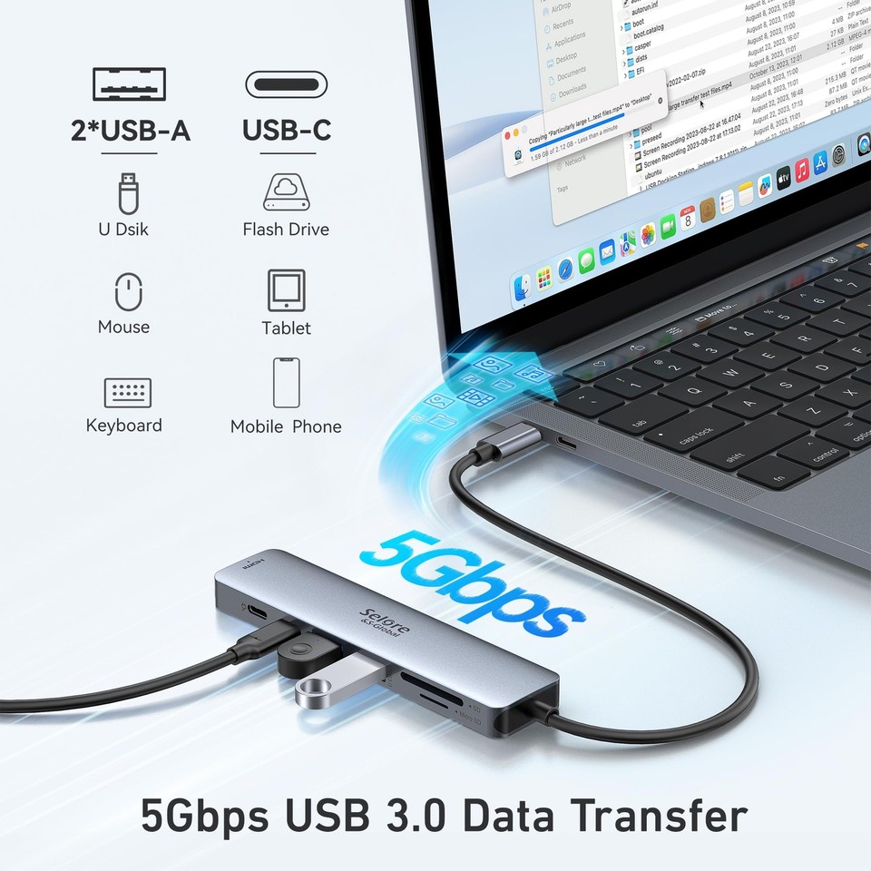 USB C Hub HDMI Adapter for MacBook Pro/Air, 7 in 1 USBC Dongle with ...