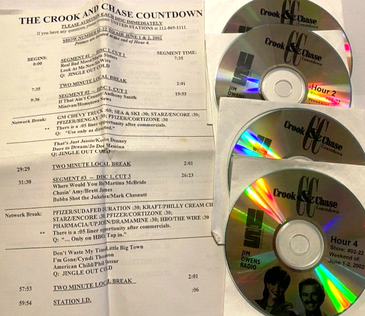 6/1/02 LORIANNE CROOK & CHARLIE CHASE 4 HR COUNTDOWN:SIX WIRE;KEVIN ...