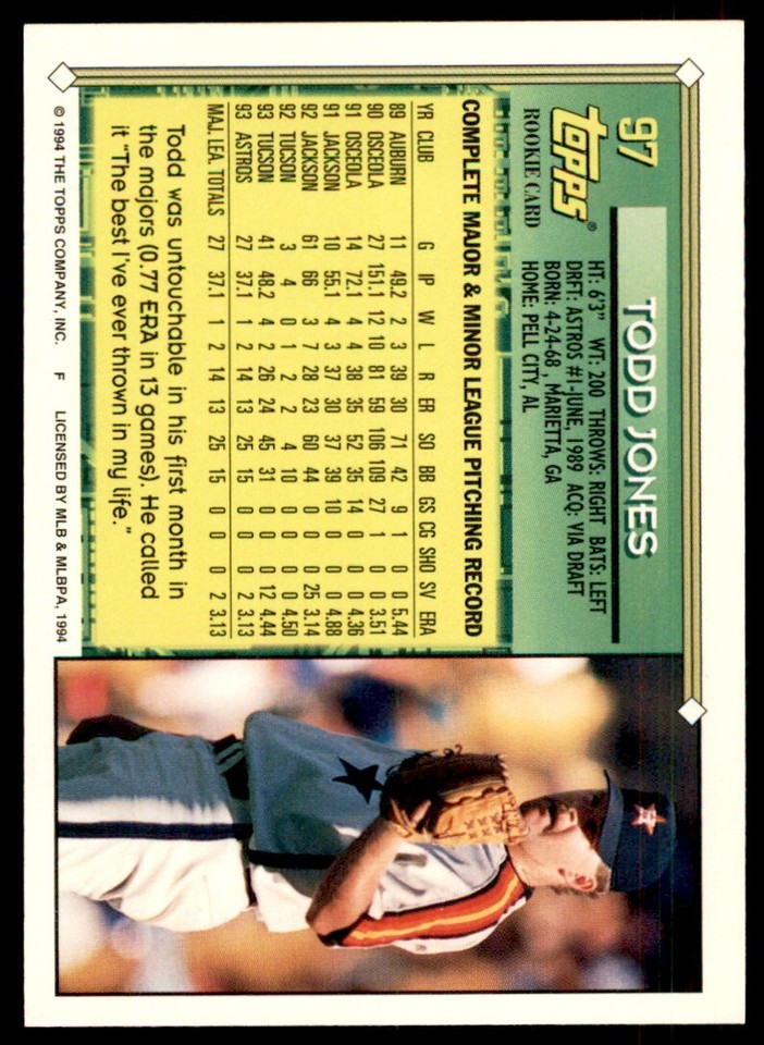 1994 Topps Gold Todd Jones Baseball Cards #97 | eBay