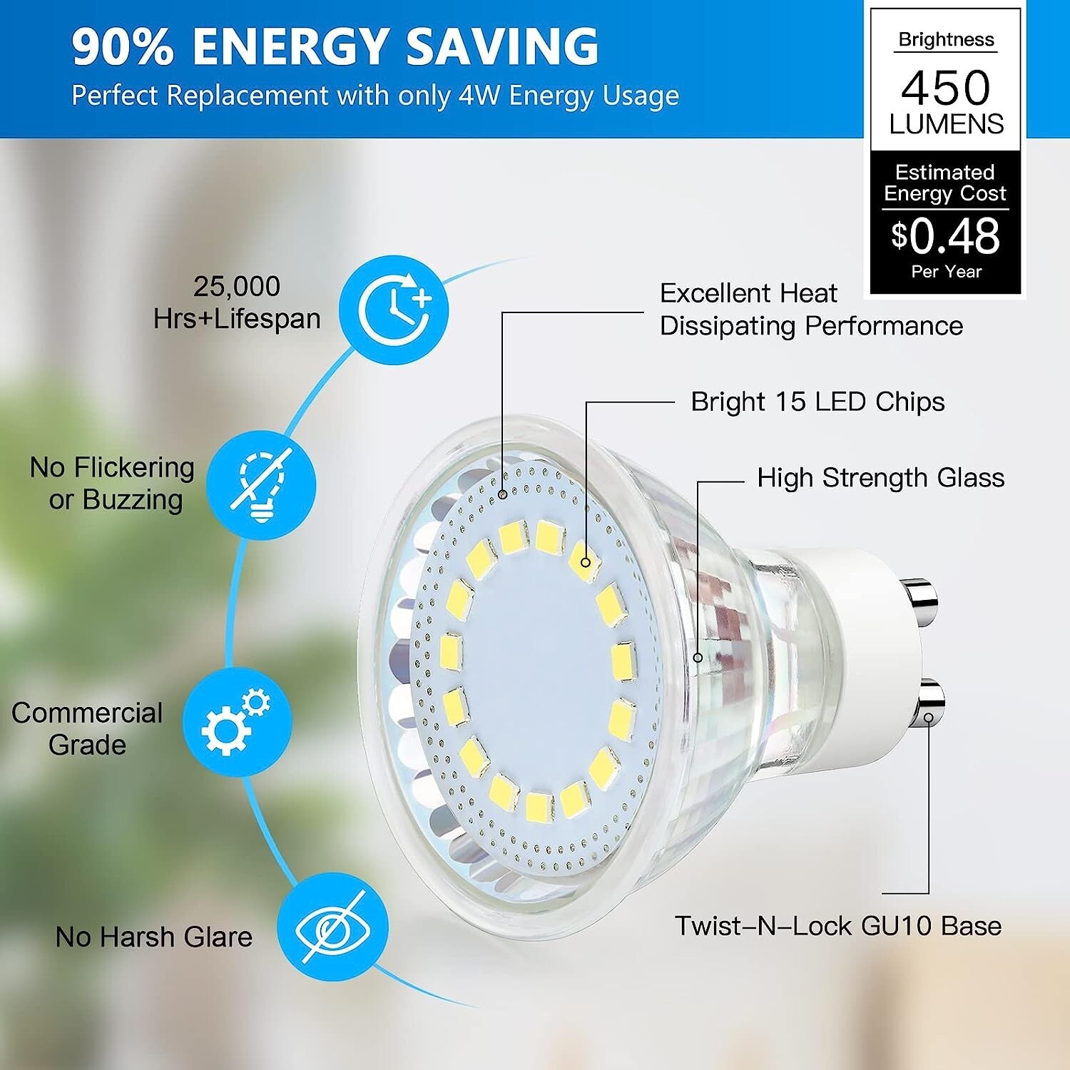 GU10 LED Light Bulbs 50 Watt Halogen Equivalent Daylight White 5000 | eBay
