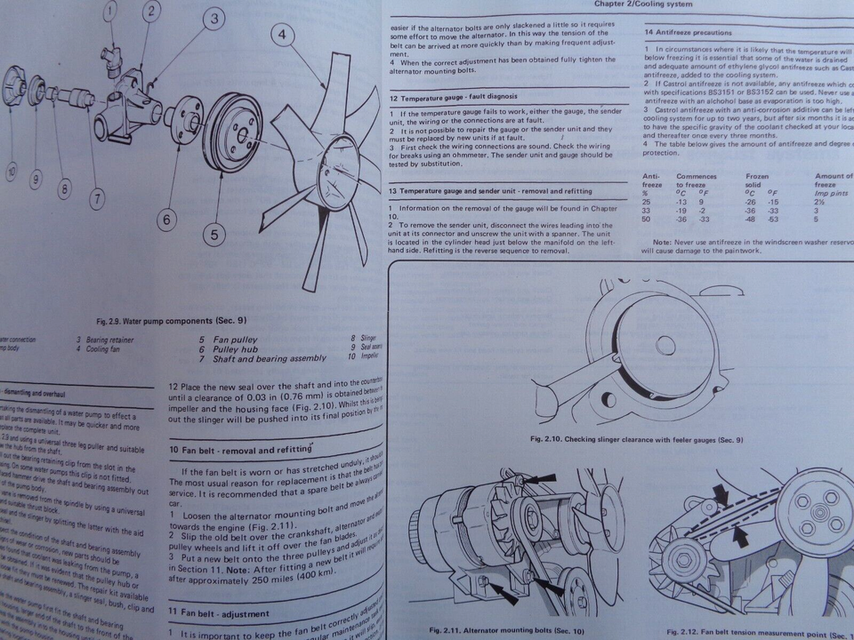 Ford Cortina Mk4 1.6 & 2.0 All Models 1976 to 1983 Haynes Owners ...