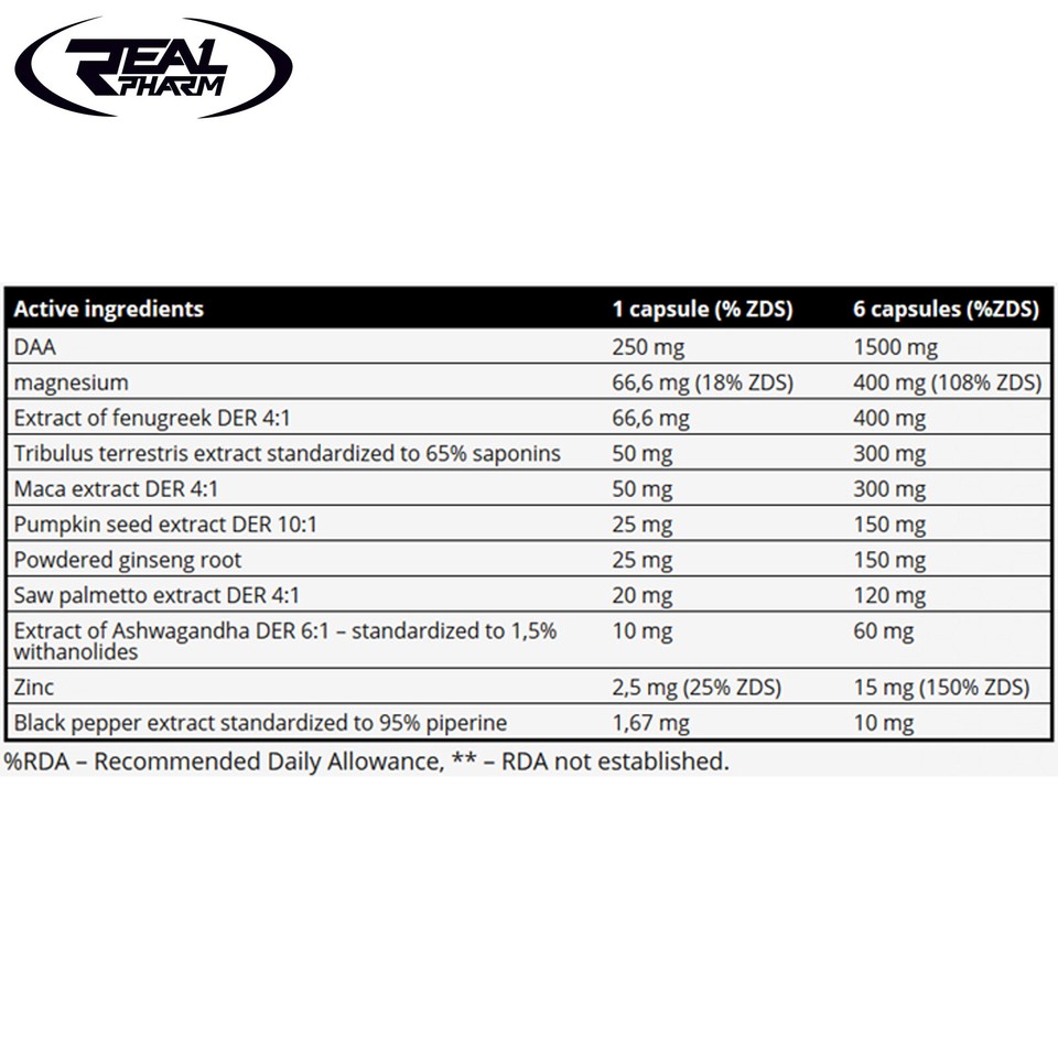 REAL PHARM TESTO BOOSTER 180 CAPS Testosteron-Booster | eBay