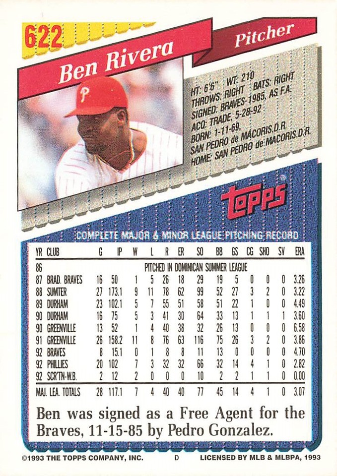 Ben Rivera 1993 Topps #622 Philadelphia Phillies | eBay