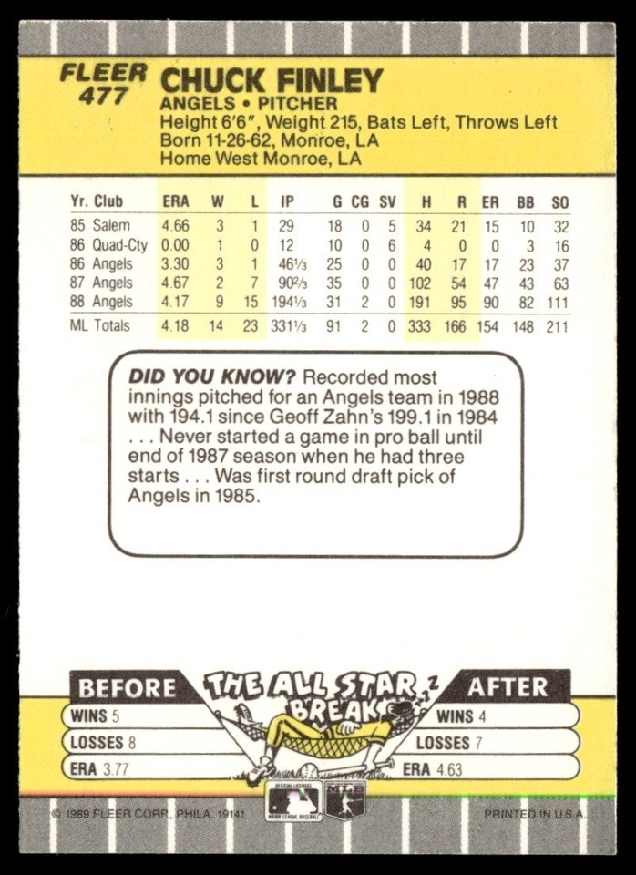 1989 Fleer Chuck Finley California Angels #477 | eBay