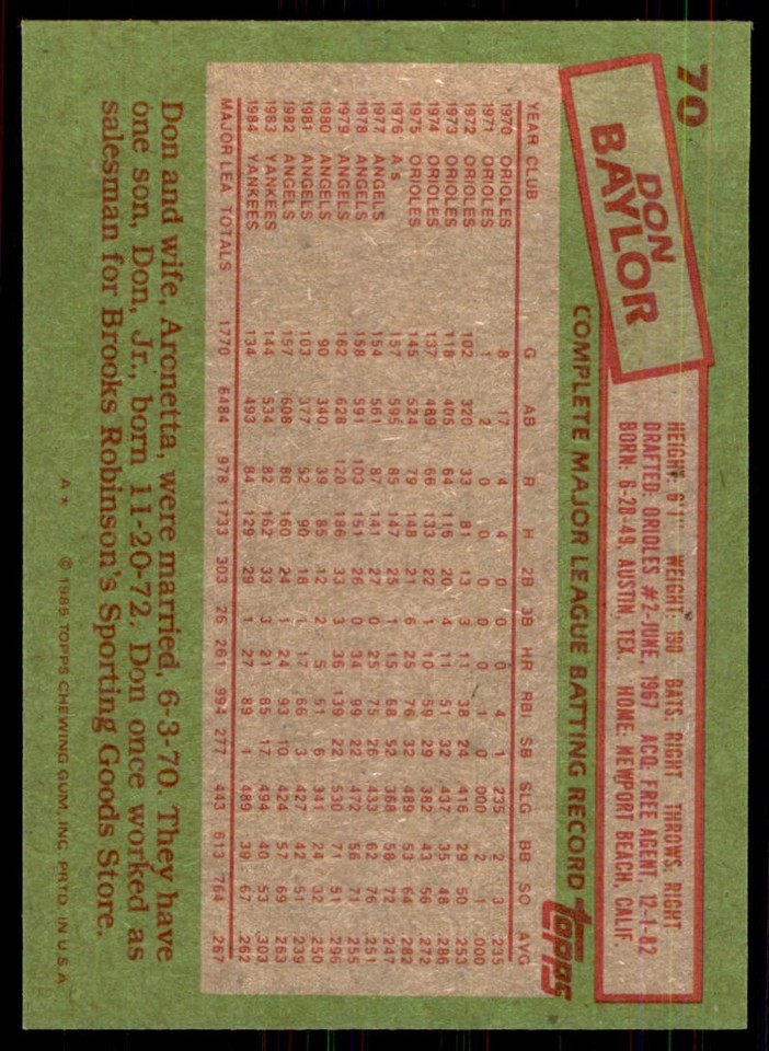 1985 Topps Don Baylor B Baseball Cards #70 | eBay