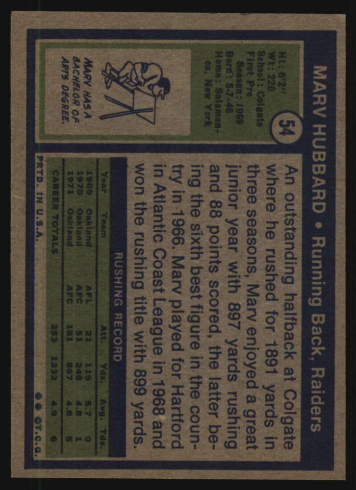 1972 Topps #54 Marv Hubbard EX+ RC Rookie Raiders 576626 | eBay