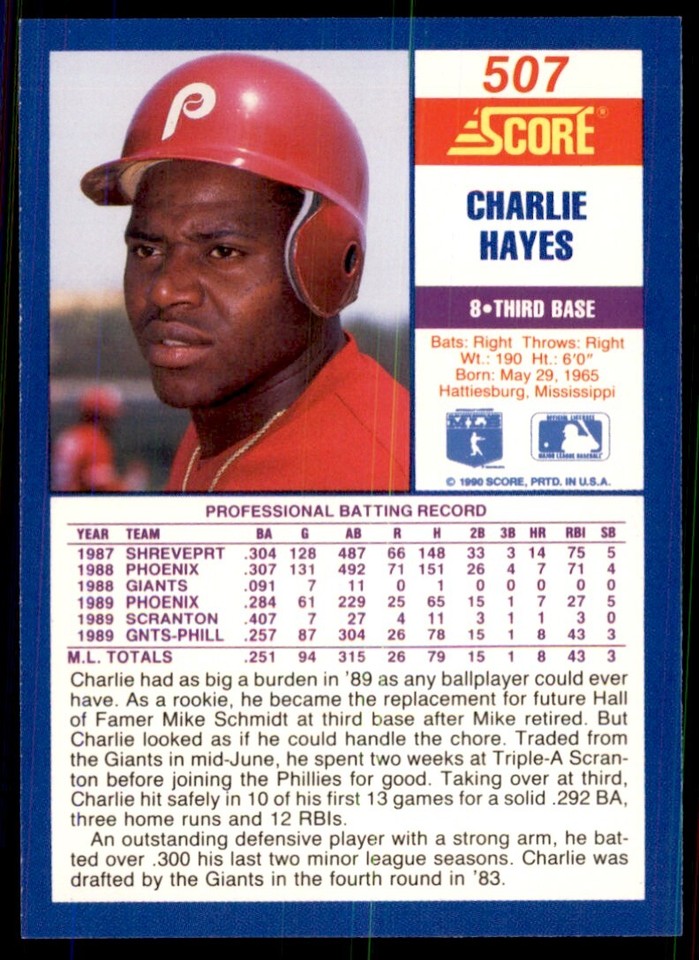 1990 Score Charlie Hayes Baseball Cards #507 | eBay