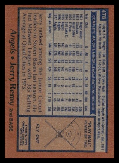 1978 Topps #478 Jerry Remy California Angels Baseball card | eBay