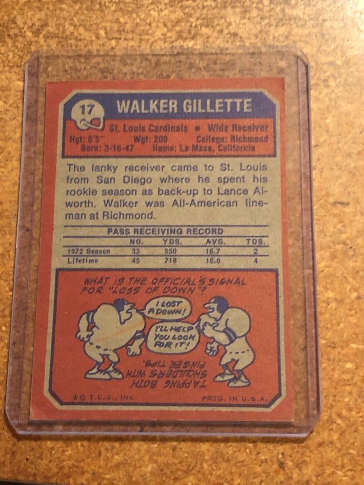 1973 Topps Football # 17 Walker Gillette | eBay