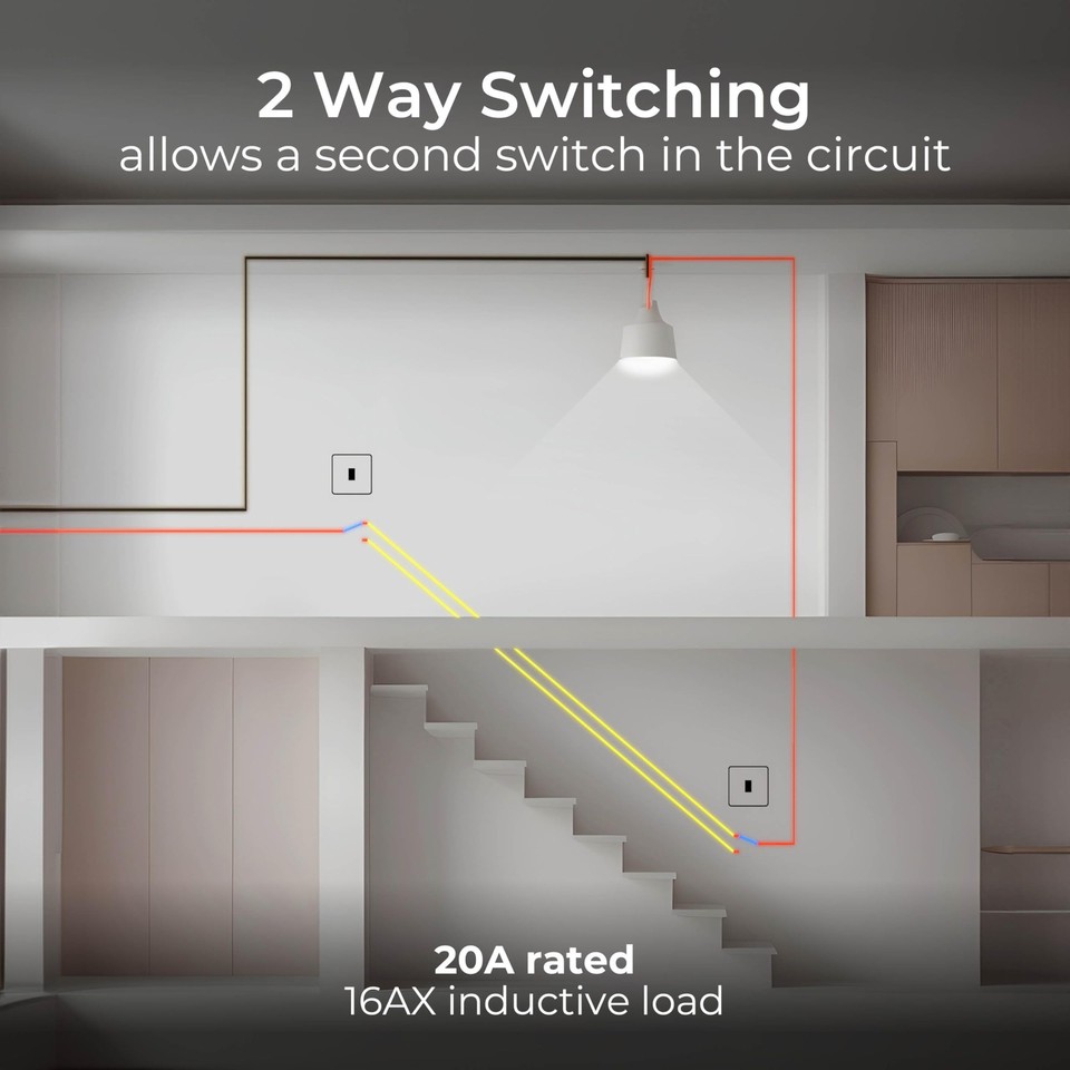 BG Electrical Single Wall Light Switch, 2 Way, Screwless Front Plate, Round Edge | eBay