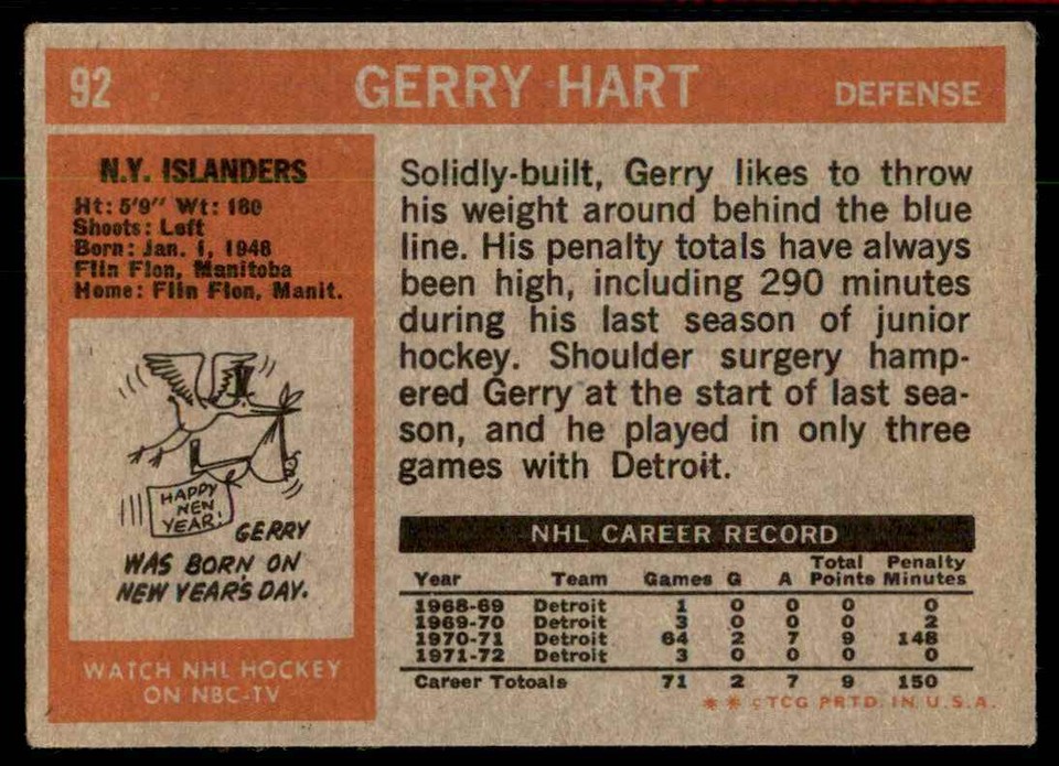 1972-73 Topps Gerry Hart New York Islanders #92 | eBay