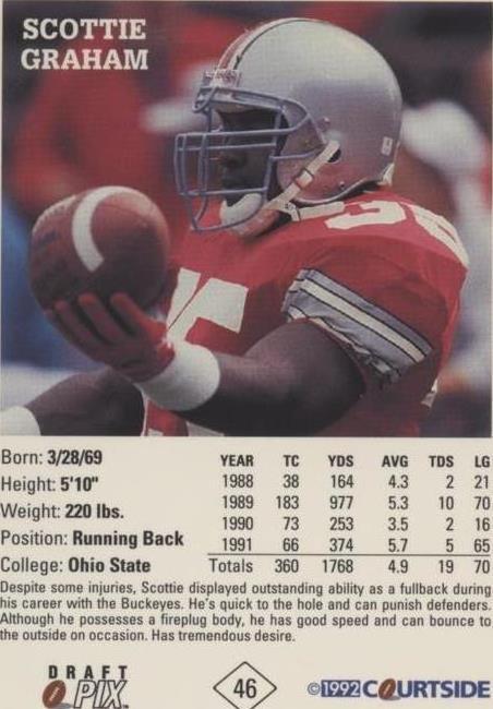 1992 Courtside Draft Pix Scottie Graham #46 for sale | eBay
