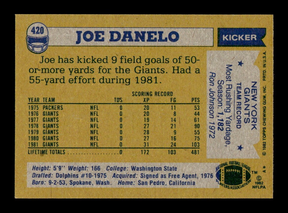 1982 Topps #420 Joe Danelo | eBay