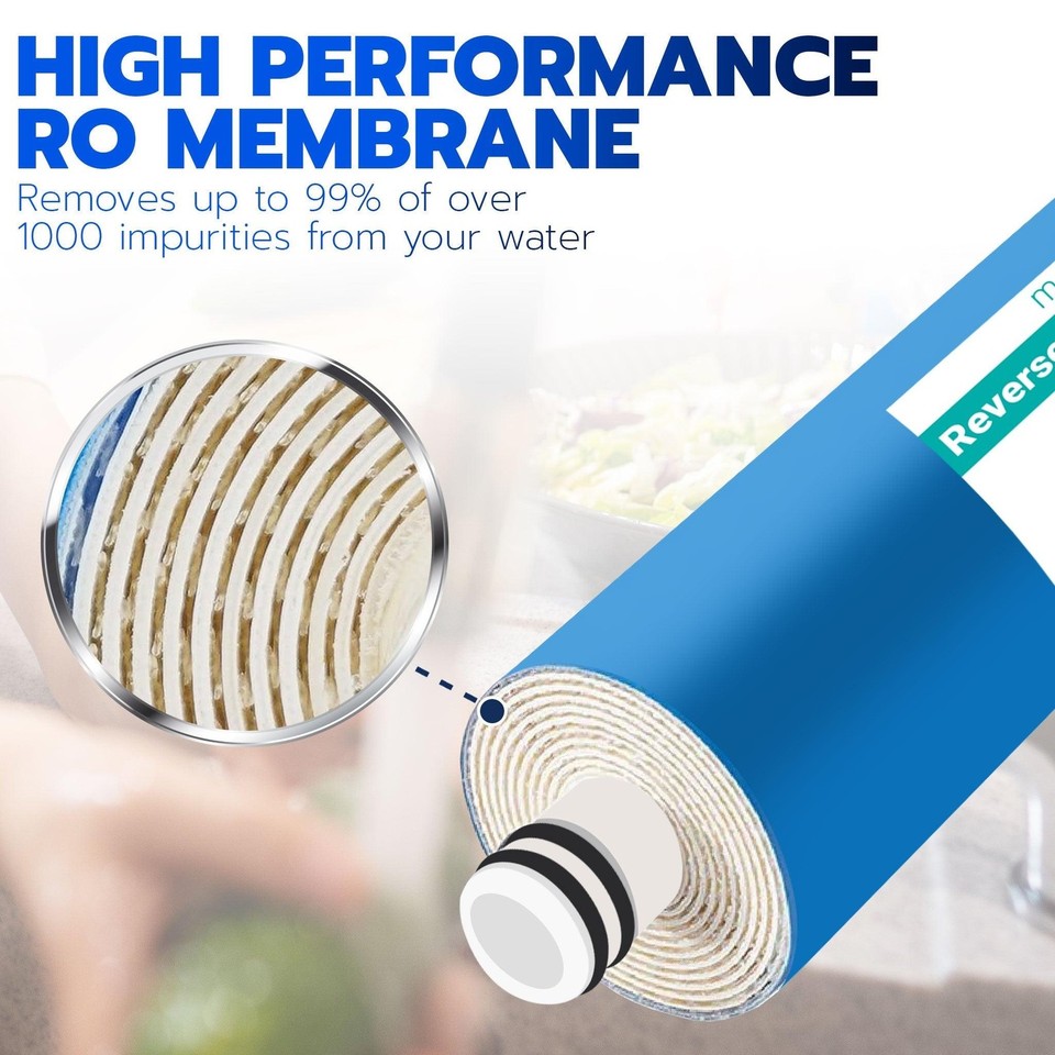Reverse Osmosis 50 GPD 11.75"x1.75" RO Membrane Water Filter ...