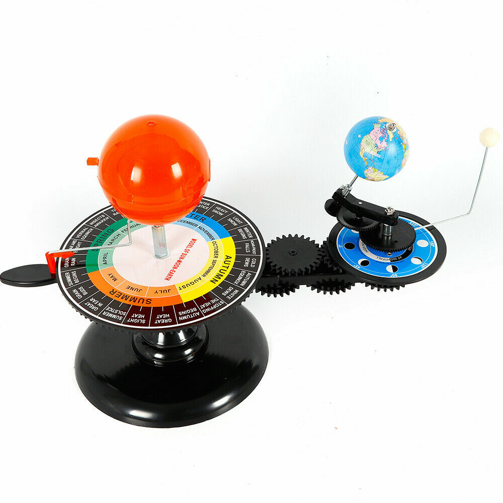 Sun Earth Moon Orbit Model
