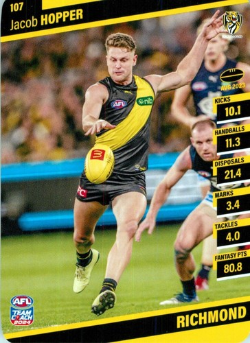 2024 Richmond Tigers AFL TeamCoach Card - Jacob Hopper | eBay