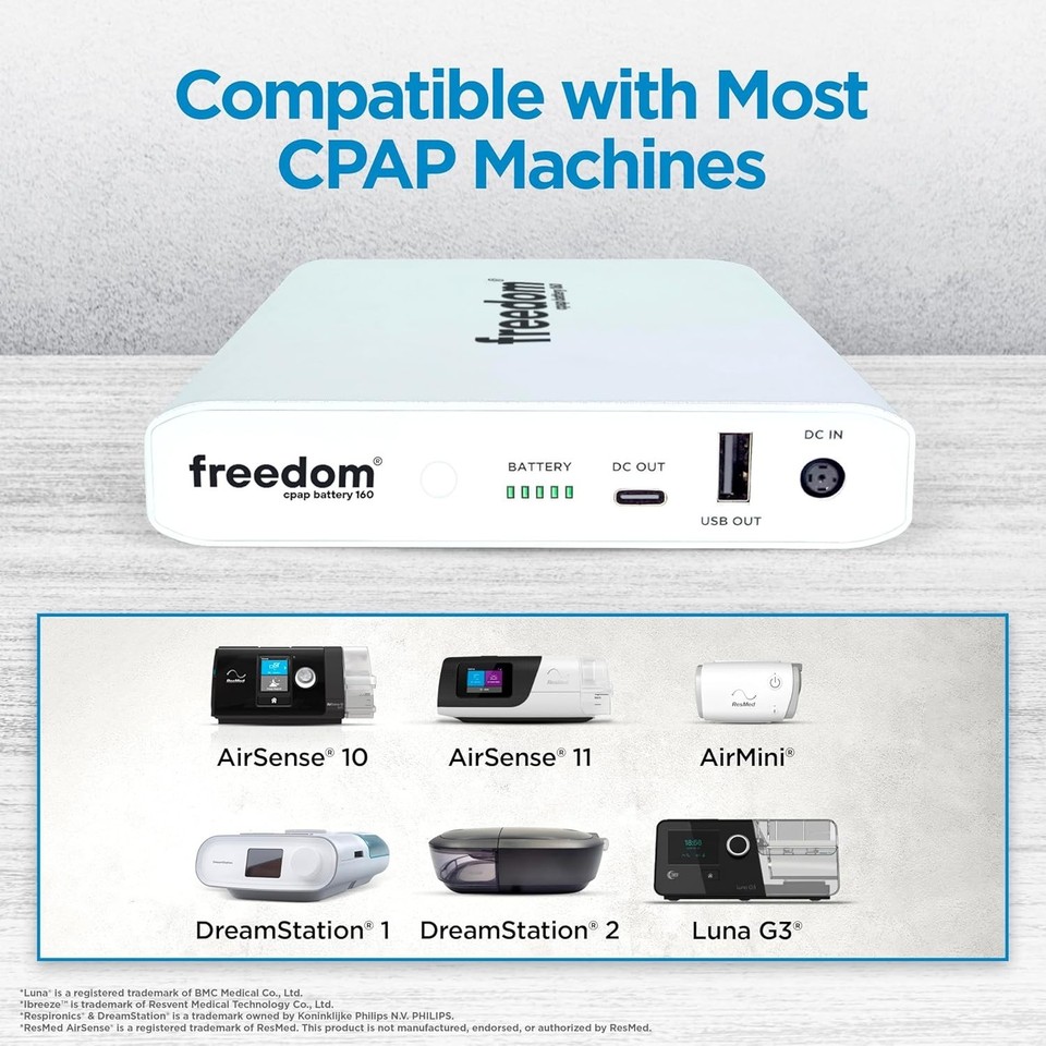 cpaphero Freedom CPAP Battery Backup 160Wh for Travel Camping Power ...