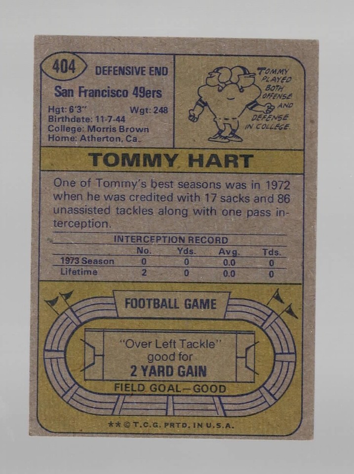 1974 Topps #404 Tommy Hart VG/Ex | eBay