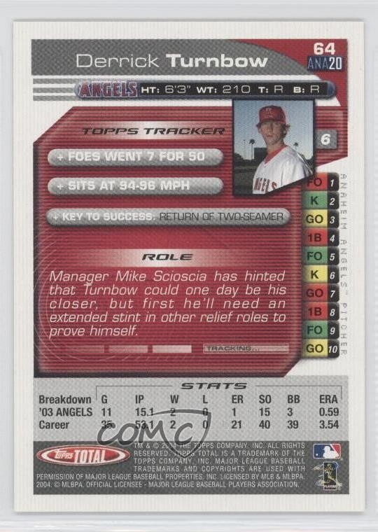 2004 Topps Total Derrick Turnbow #64 | eBay