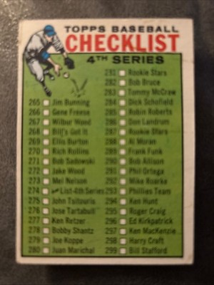 1964 Topps - Checklist 4th Series #274 | eBay