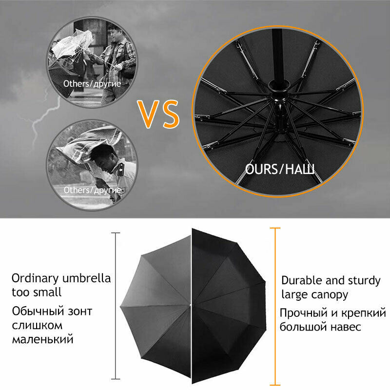 Unisex Stormproof Automatic Umbrella Folding Windproof Strong Hard Case ...