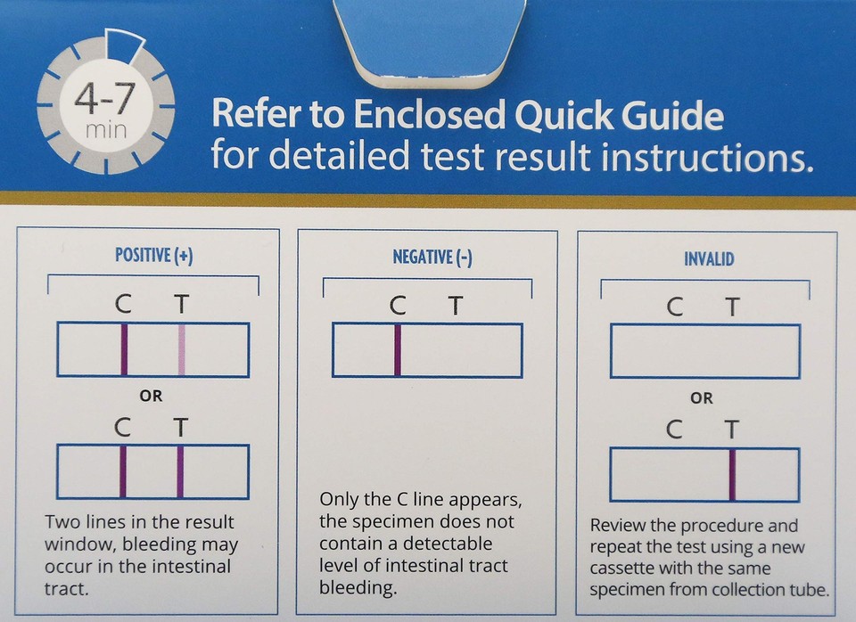 immunochemical Fecal Occult Blood (FIT or iFOB) Home Test and Stool ...