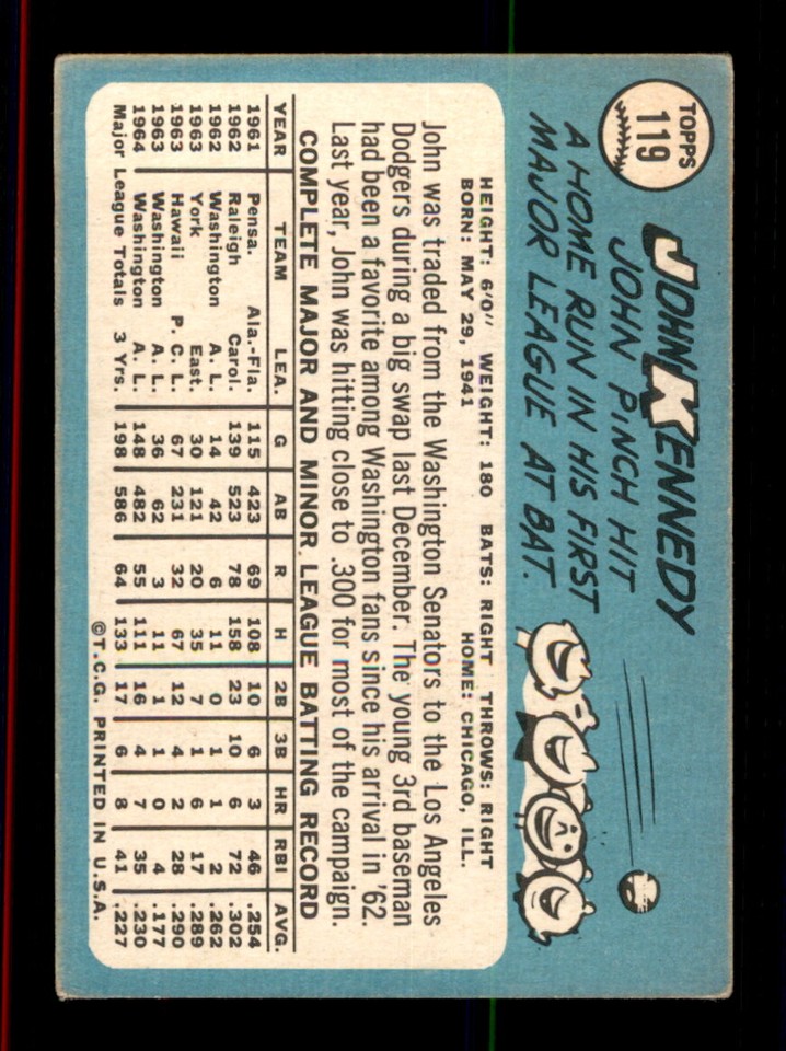 1965 Topps #119 John Kennedy - Crease Free | eBay