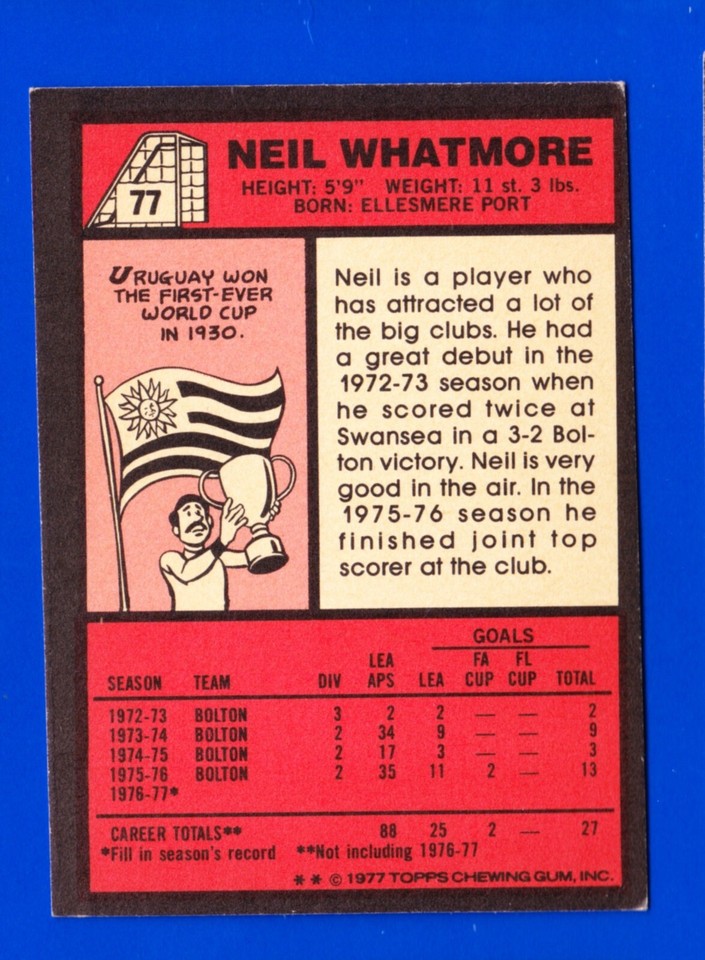 1977-78 Topps (UK) BOLTON Neil Whatmore #77 EX-EXMT SET BREAK S&H Comb ...