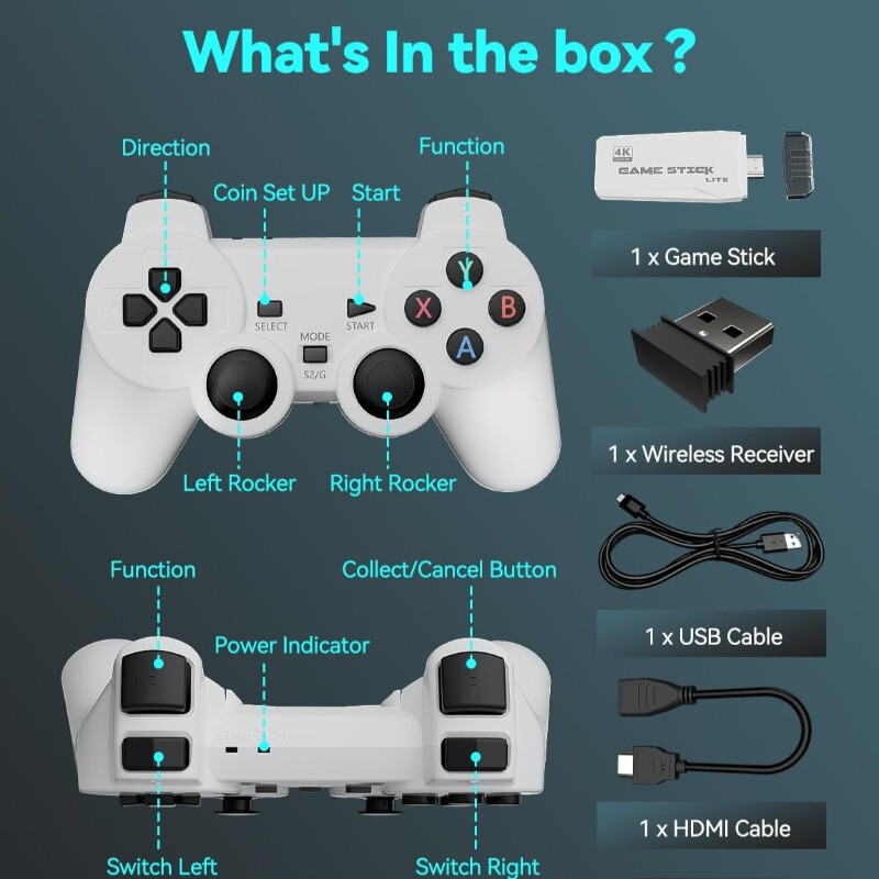 4K HDMI TV Game Stick Built-in 64GB 20000+ Video Games Console Wireless ...