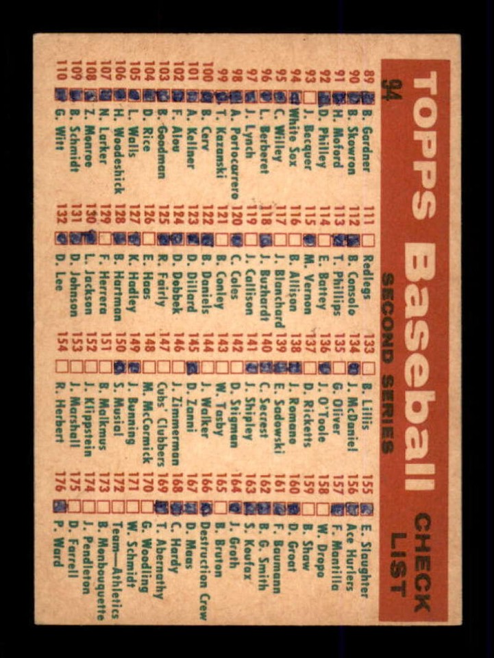 1959 Topps #94 White Sox Checklist VG/VGEX White Sox 556742 | eBay